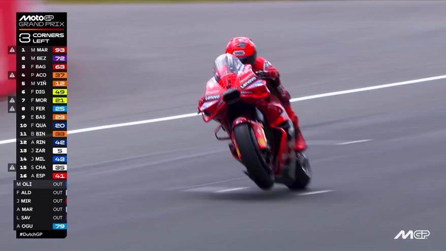 MotoGP in Germania, cosa aspettarsi dal Sachsenring?